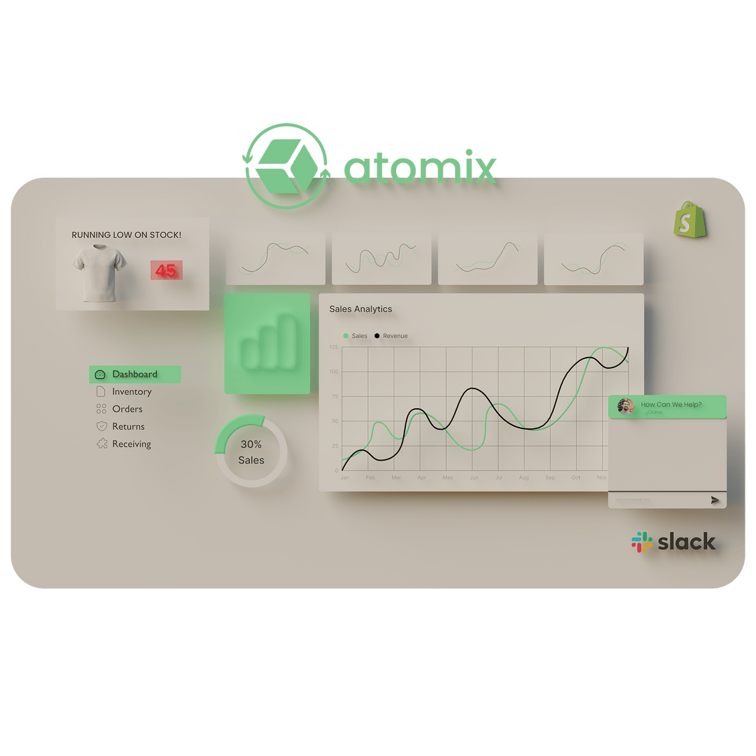 Atomix | Order Fufillment | 3PL for High-Growth Brands